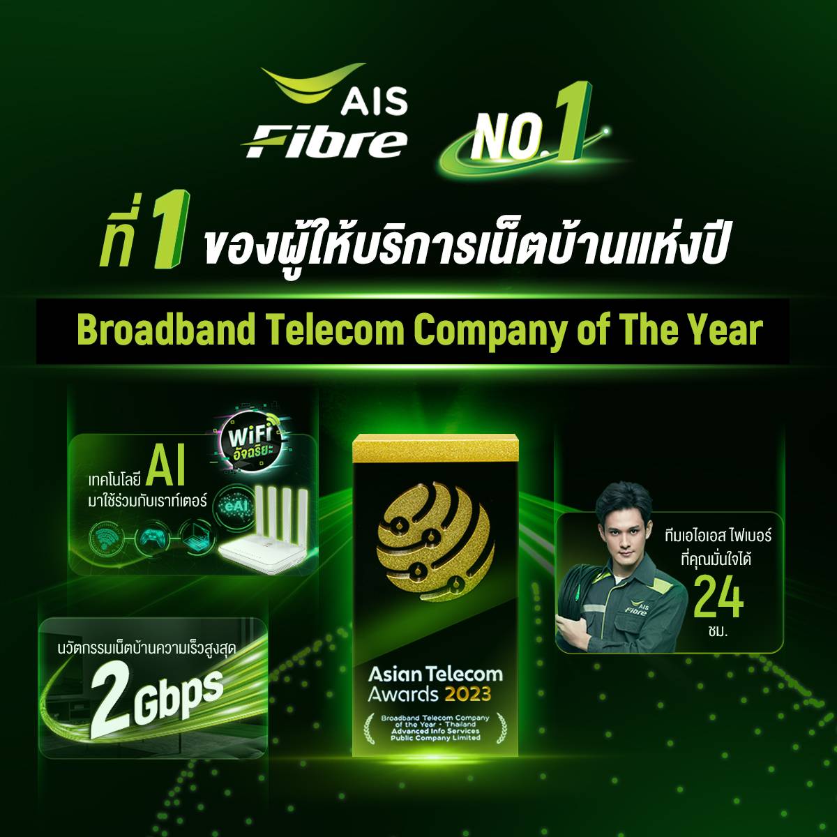 ติดเน็ตบ้าน AIS Fibre โปรเน็ตบ้าน AIS 499 ราคาถูกสุดคุ้มสุด พร้อมติดตั้งทั่วไทย