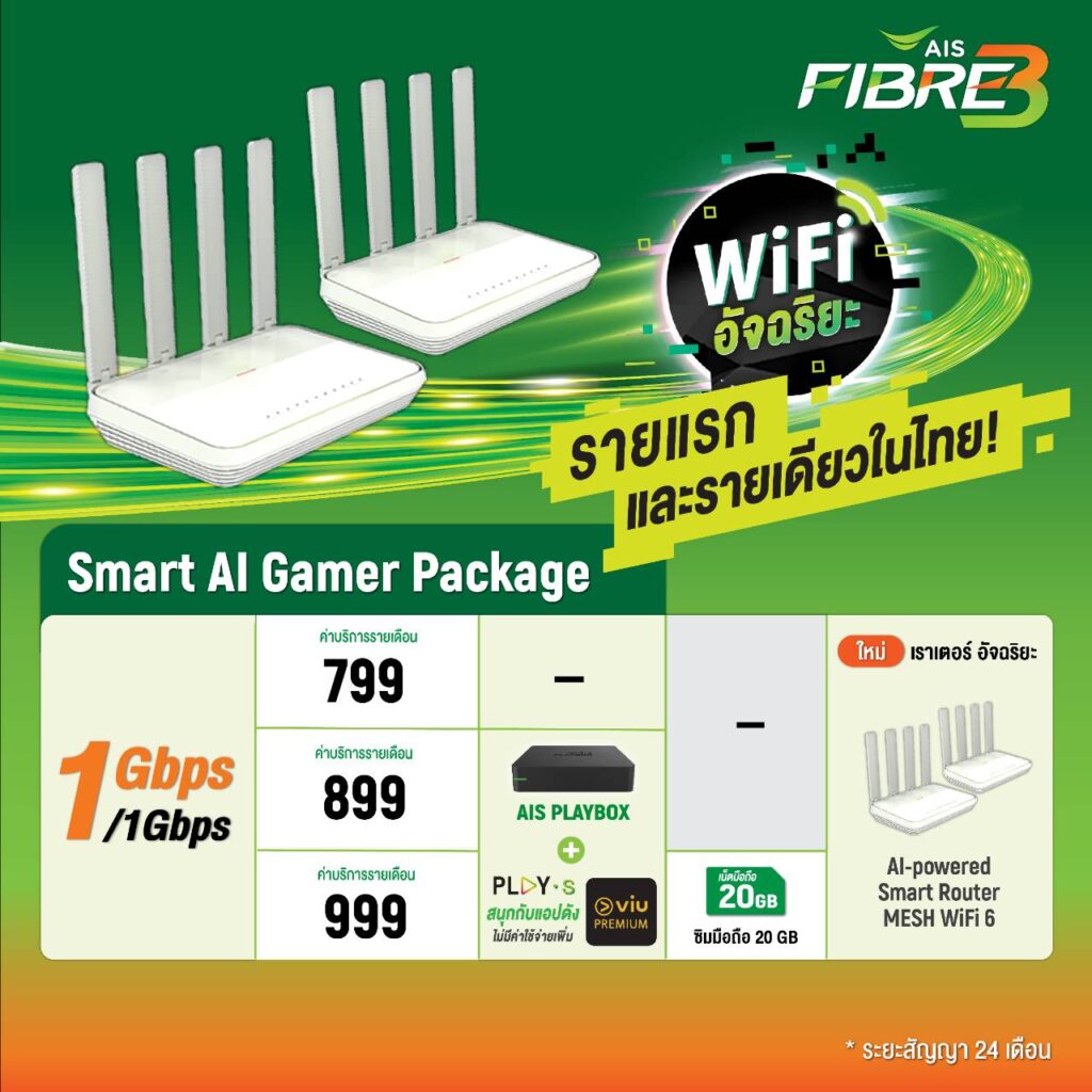ติดเน็ตบ้าน AIS Fibre โปรเน็ตบ้าน AIS 499 ราคาถูกสุดคุ้มสุด พร้อม ...